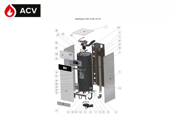 Pièces détachées Chaudière Acv HeatMaster EVO 70 85 120 TC - Pièces Express