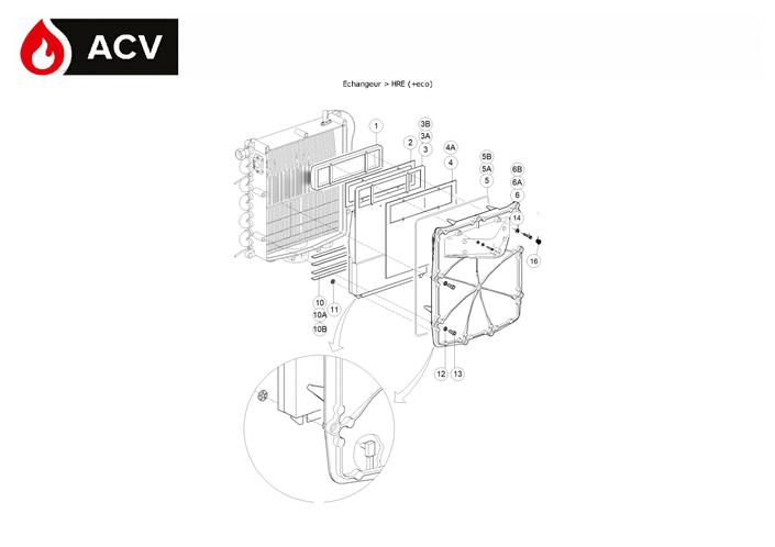 Pièces détachées Chaudière Acv Kompakt HRE eco - Pièces Express