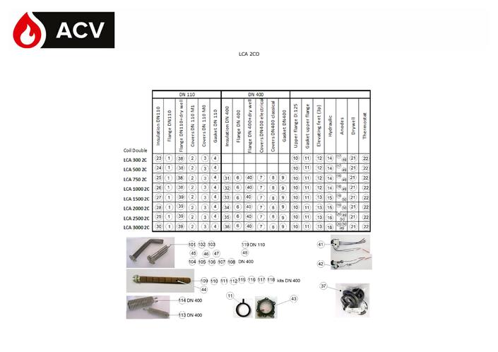 Pièces détachées Ballon Acv LCA 2CO - Pièces Express