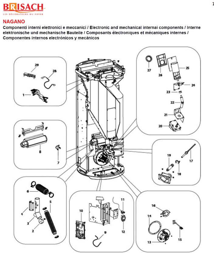 Pièces détachées Poêle Brisach Nagano - Pièces Express