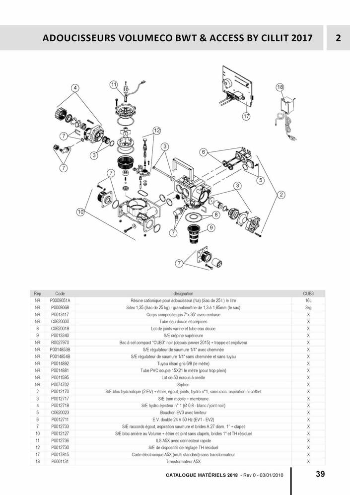 Pièces détachées Adoucisseur BWT VOLUMECO ACCESS BY CILLIT 2017 ...