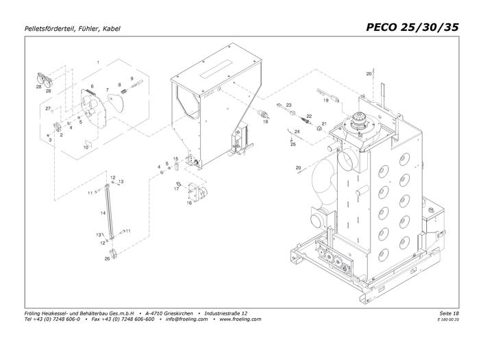 Pièces détachées Chaudière Froling PECO 25-30-35 - Pièces Express