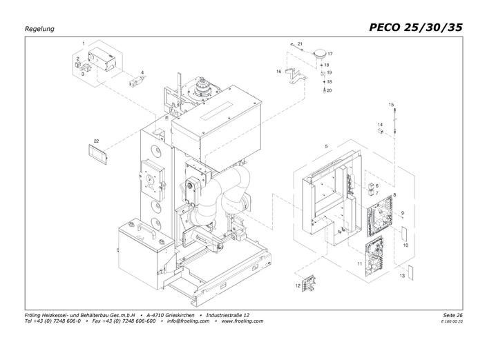 Pièces détachées Chaudière Froling PECO 25-30-35 - Pièces Express