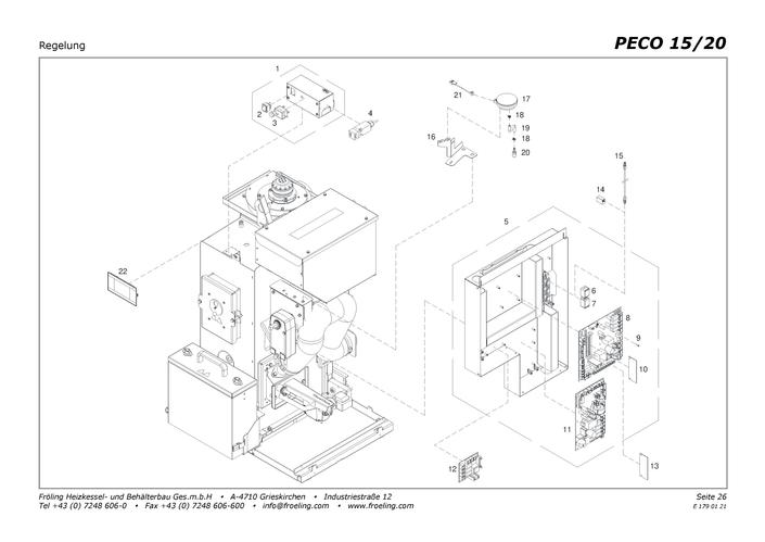 Pièces détachées Chaudière Froling PECO 15 -20 - Pièces Express