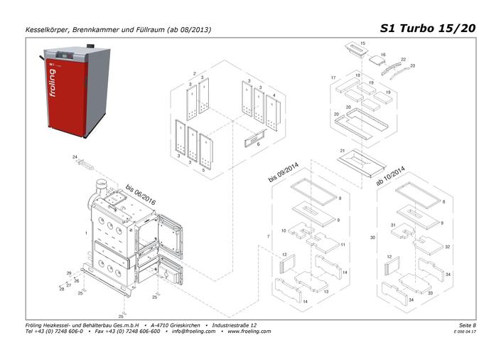 Pièces détachées Chaudière Froling S1 Turbo 15-20 jusqu a 2016 - Pièces ...