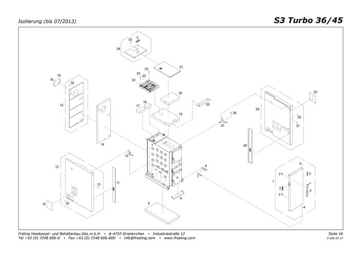 Pièces détachées Chaudière Froling S3 Turbo 36-45 - Pièces Express