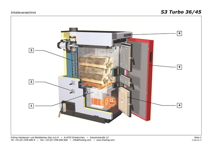 Pièces détachées Chaudière Froling S3 Turbo 36-45 - Pièces Express