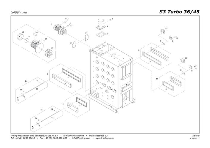 Pièces détachées Chaudière Froling S3 Turbo 36-45 - Pièces Express
