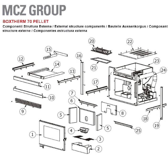 Pièces détachées Poêle MCZ/RED Boxtherm 70 Pellet - Pièces Express