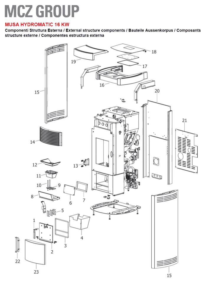 Pièces détachées Poêle MCZ/RED Musa Hydromatic 16 kW - Pièces Express