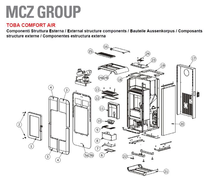 Pièces détachées Poêle MCZ/RED Toba Comfort AIR - Pièces Express