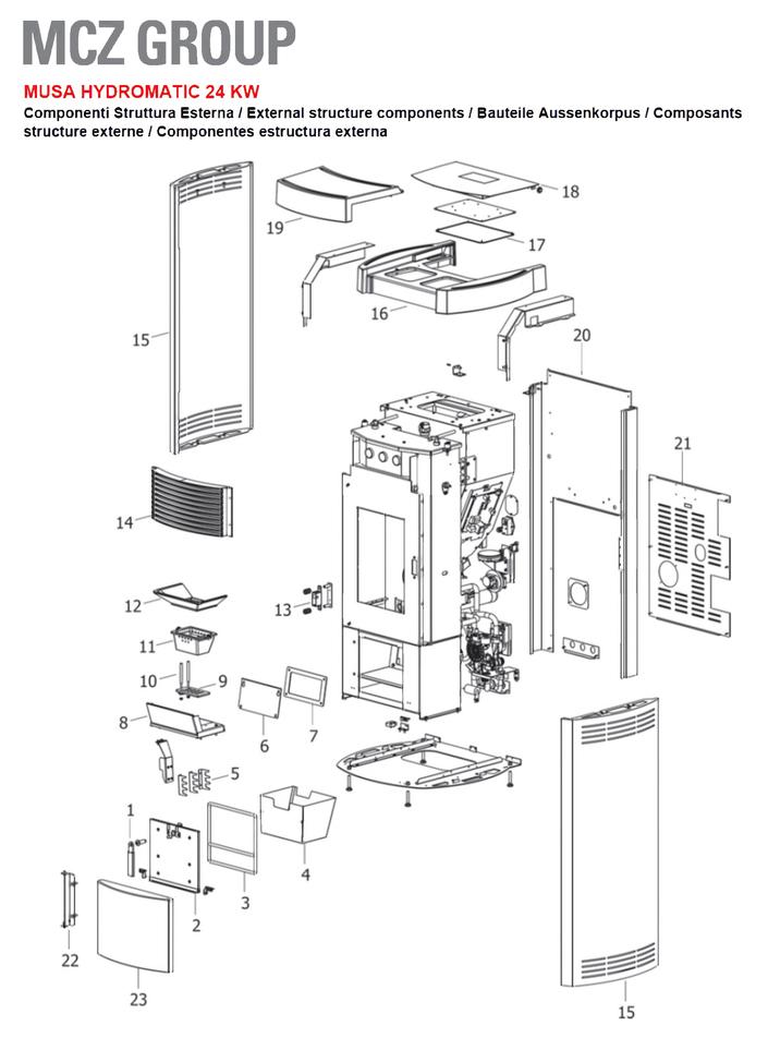 Pièces détachées Poêle MCZ/RED Musa Hydromatic 24 kW - Pièces Express