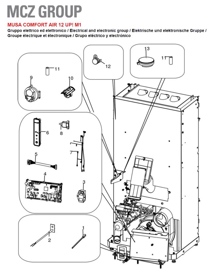 Pièces détachées Poêle MCZ/RED Musa Comfort AIR 12 UP! M1 - Pièces Express