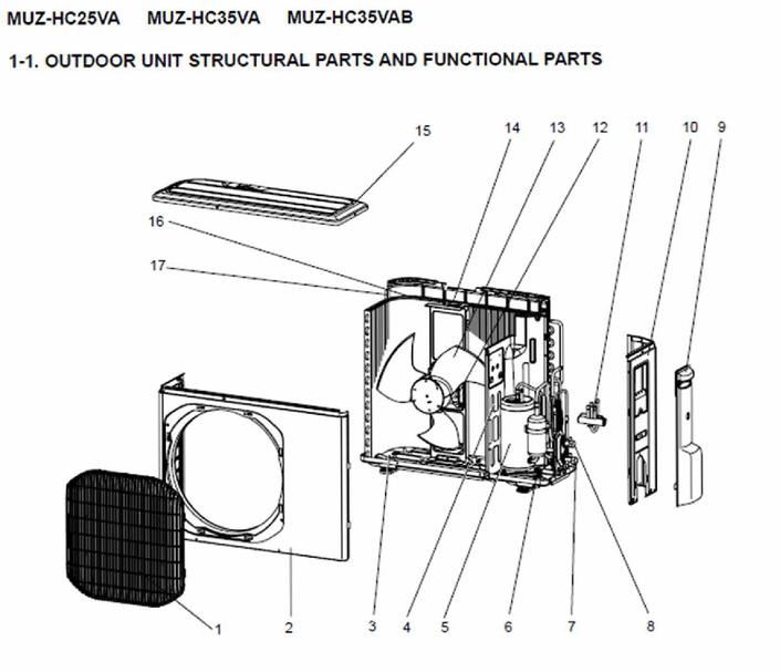 Pièces détachées Unité externe Mitsubishi Electric MUZ HC35VA-E1 ...